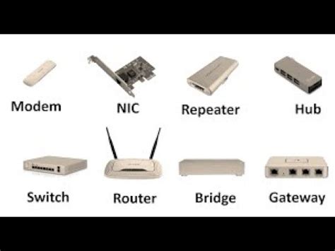 Network Devices Hub Repeater Bridge Switch Router Gateways Youtube