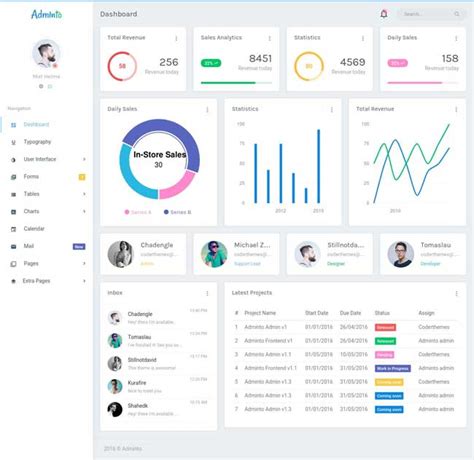 45 Best Responsive Admin Dashboard Templates 2017 Designmaz