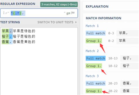 python中使用正则表达式提取数据 正则提取列表下面有几个字段 csdn博客