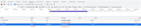 Nginx CORS Error Xmlhttprequest No Access Control Allow Origin