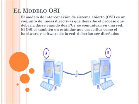 Introducir Imagen Concepto Modelo Osi Abzlocal Mx