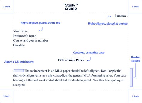 Complete MLA Paper Format Guide