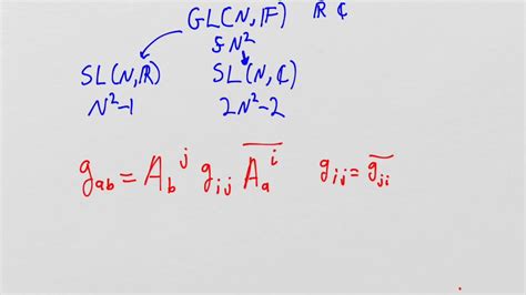 lie groups and lie algebras lesson 12 the classical groups part x youtube