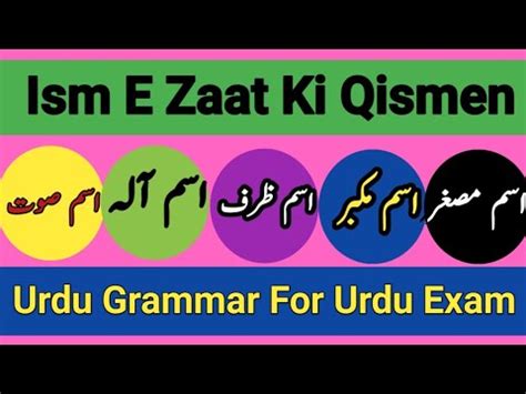 Common Noun in urdu Ism E Zaat Ki Qismen اسم ذات کی پانچ قسمیں