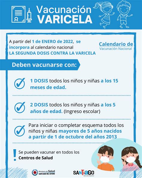 Incorporación de 2da dosis de Varicela en el Calendario Nacional de