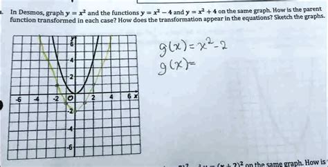 SOLVED In Desmos Graph Y X 2 And The Functions Y X 2 4 And Y