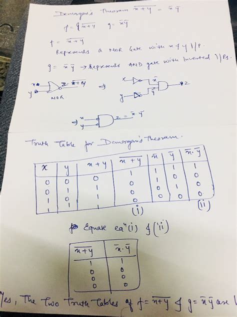 [solved] 2 4 proof demorgan s theorem x y xy by creating truth tables course hero