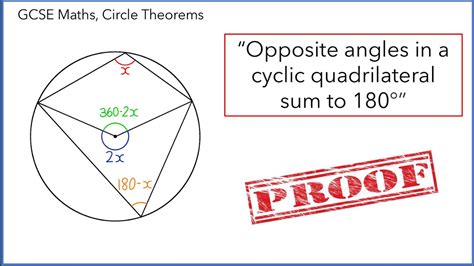 quick proof opposite angles in a cyclic quadrilateral sum to 180 degrees youtube
