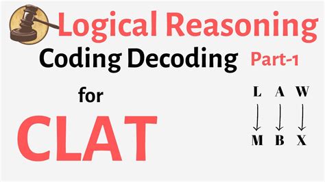 coding decoding part 1 clat 2020 ailet 2020 logical reasoning youtube