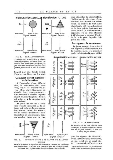Voici la Nouvelle Signalisation des Chemins de Fer Français INFRA