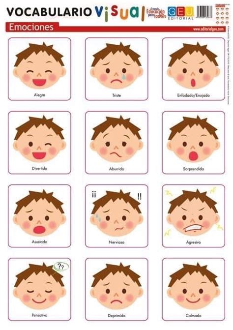 Pin De Janette Garcia En Emociones Emociones Preescolares