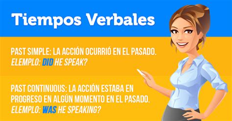 Tiempos verbales en ingles Formas verbales inglés Open English
