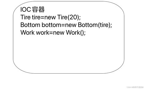 理解springioc和di第一课（spring的特点 ，ioc对应五大注解，applicationcontext vs beanfactory 了解spring的概念和优点 理解spring