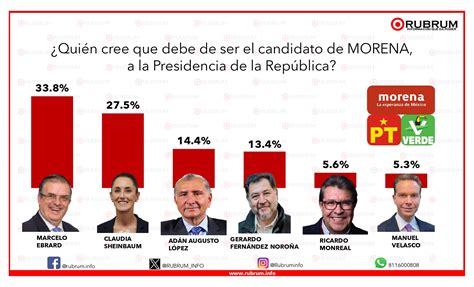 El Camino De M Xico