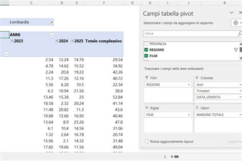 Scopri La Guida Definitiva Per Creare Tabelle Pivot Excel