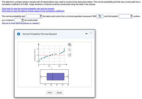 Solved The Data From A Simple Random Sample With Chegg