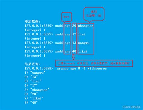 redis 数据类型（5种常用） 源码巴士