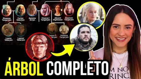 Descubre el sorprendente árbol genealógico de Rhaegar Targaryen en