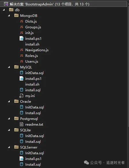 基于bootstrap blazor开源的通用后台权限管理系统 追逐时光者 博客园