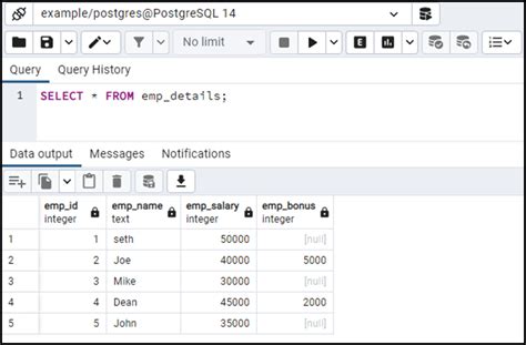 postgresql isnull function with examples commandprompt inc