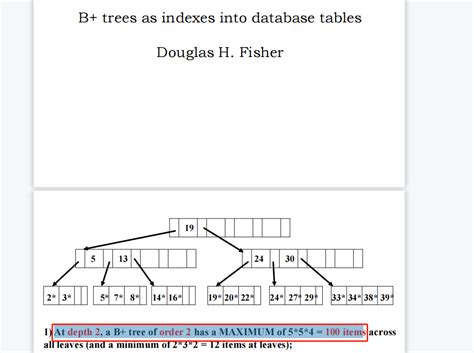 data structures why at depth 2 a b tree of order 2 has a maximum of 5 5 4 100 item