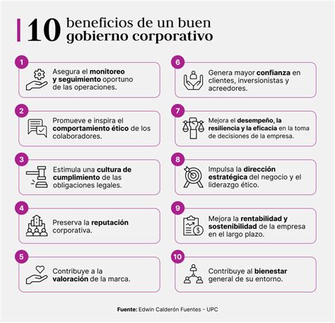 Cuáles son los retos de un buen gobierno corporativo Comunidad ESG