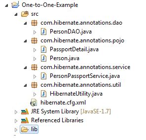 Hibernate 4 One To One Mapping Example Using Annotation JavaMakeUse