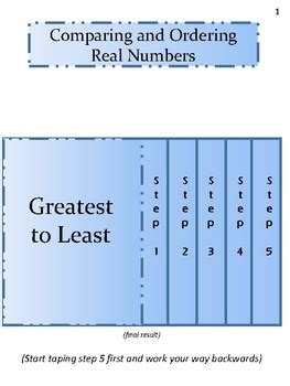 Comparing And Ordering Real Numbers By Alexandra Shunk TpT