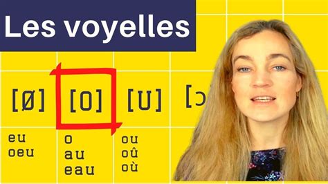 Alphabet Phon Tique Fran Ais Pour Apprendre Les Voyelles Orales Youtube
