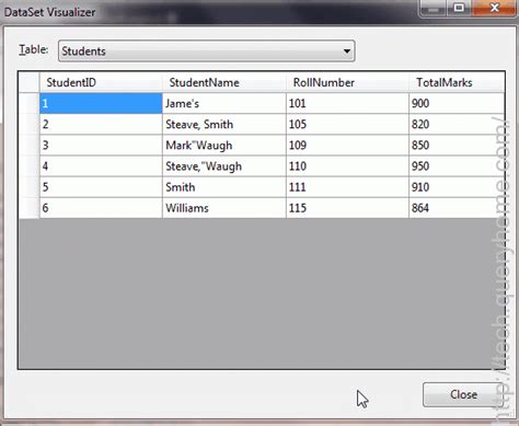 how to export dataset or datatable into excel in c yo