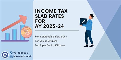 Tax Slab Rate Ay Individual Image To U