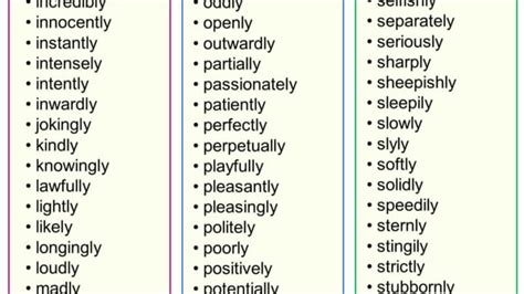Adverbs Ending In LY List In English English Grammar Here 52 OFF