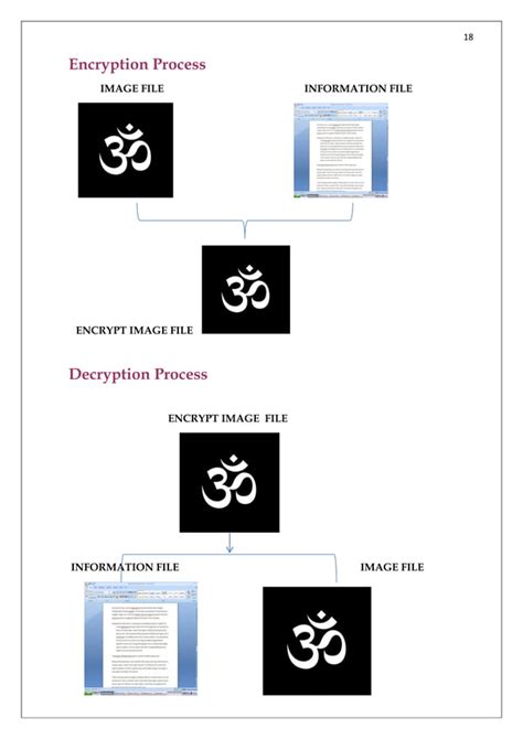 image steganography java project synopsis
