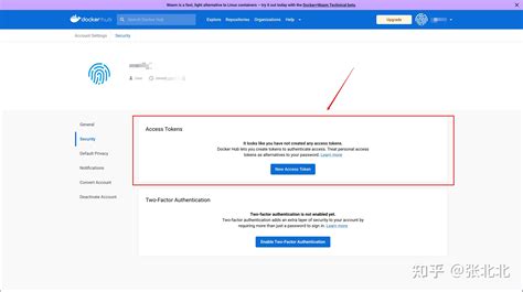 Github Actions Spring Boot Ci Cd Docker