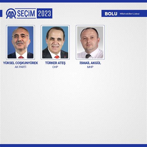 Yeni milletvekilleri belli oldu İşte 600 isim Sözcü