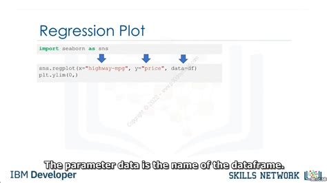 Coursera Data Analysis With Python