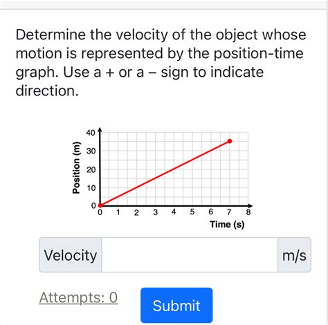 solved determine the velocity of the object whose motion is represented by the position time gr