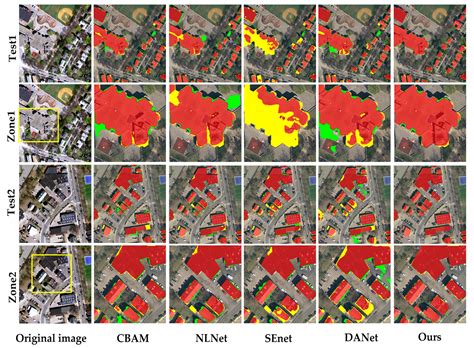 remote sensing free full text multiscale semantic feature optimization and fusion network