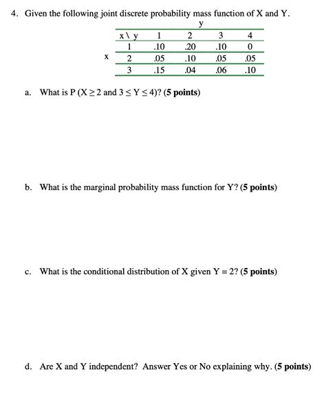 SOLVED Given The Following Joint Discrete Probability Mass Function Of