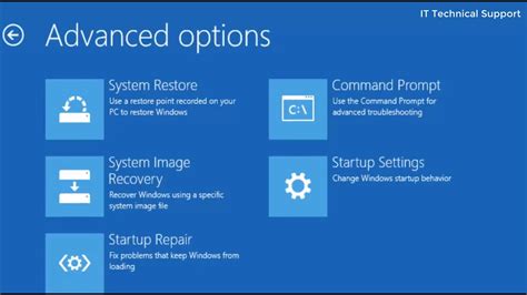 Solved Your Pc Ran Into A Problem Blue Screen Error Windows