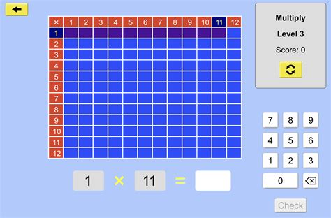 Multiplication Games