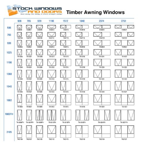 What Are Standard Window Sizes Window Size Charts Modernize Artofit