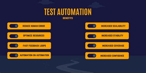 Test Automation Benefits And Use Cases Speedscale