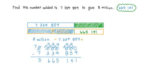 question video understanding the relation between addition and subtraction in multidigit
