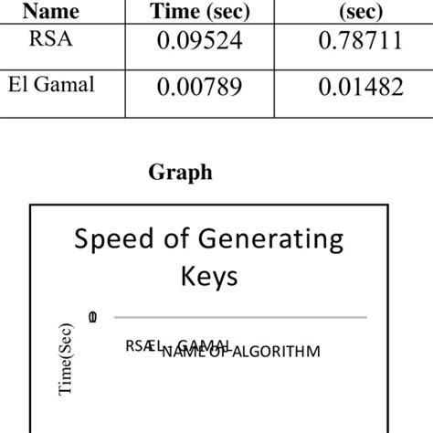 the three pass protocol scheme download scientific diagram