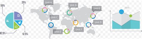 Círculo Diseño Logotipo Tecnología Línea Diagrama Microsoft Azure