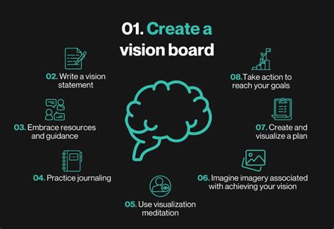 8 Visualization Strategies That Make Your Goals A Reality