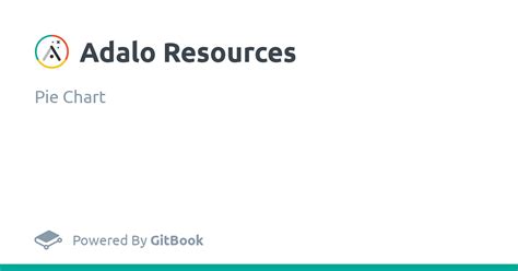 how to use adalo s new pie chart component resources and tutorials adalo