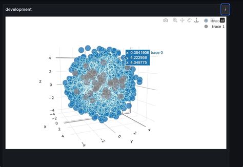 Dynamic Text Panel Does Not Render Plotly Graph In Version 11 Grafana