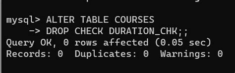 SQL DROP CONSTRAINT GeeksforGeeks